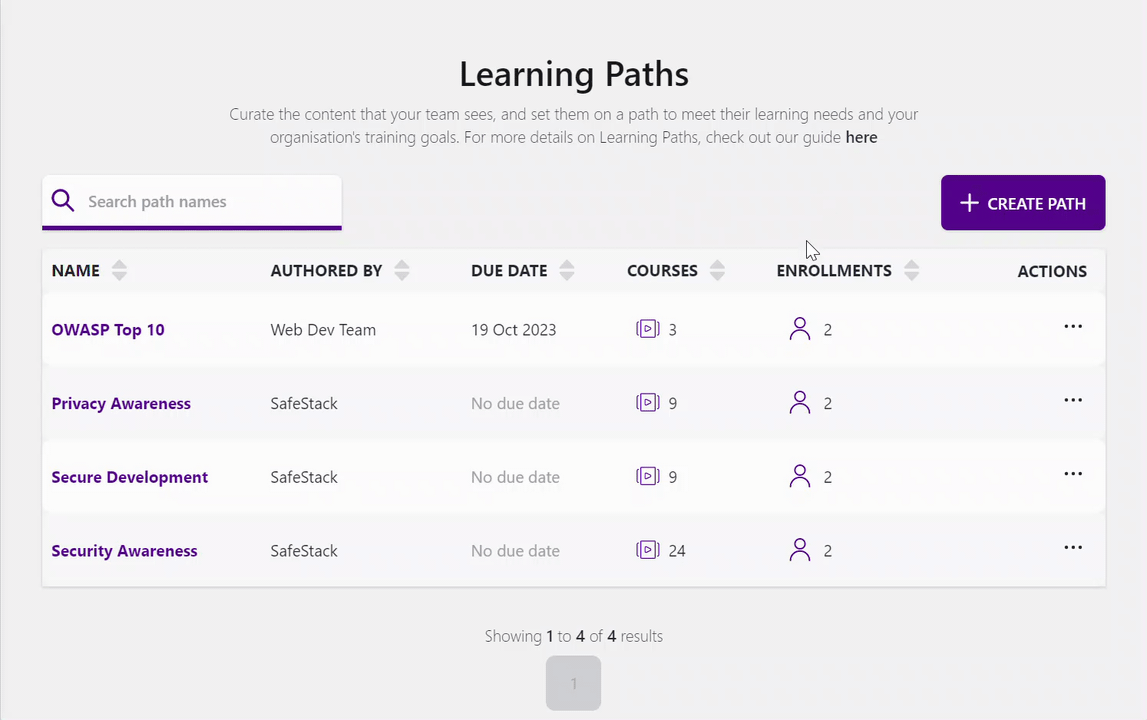 How to manage existing Learning Paths