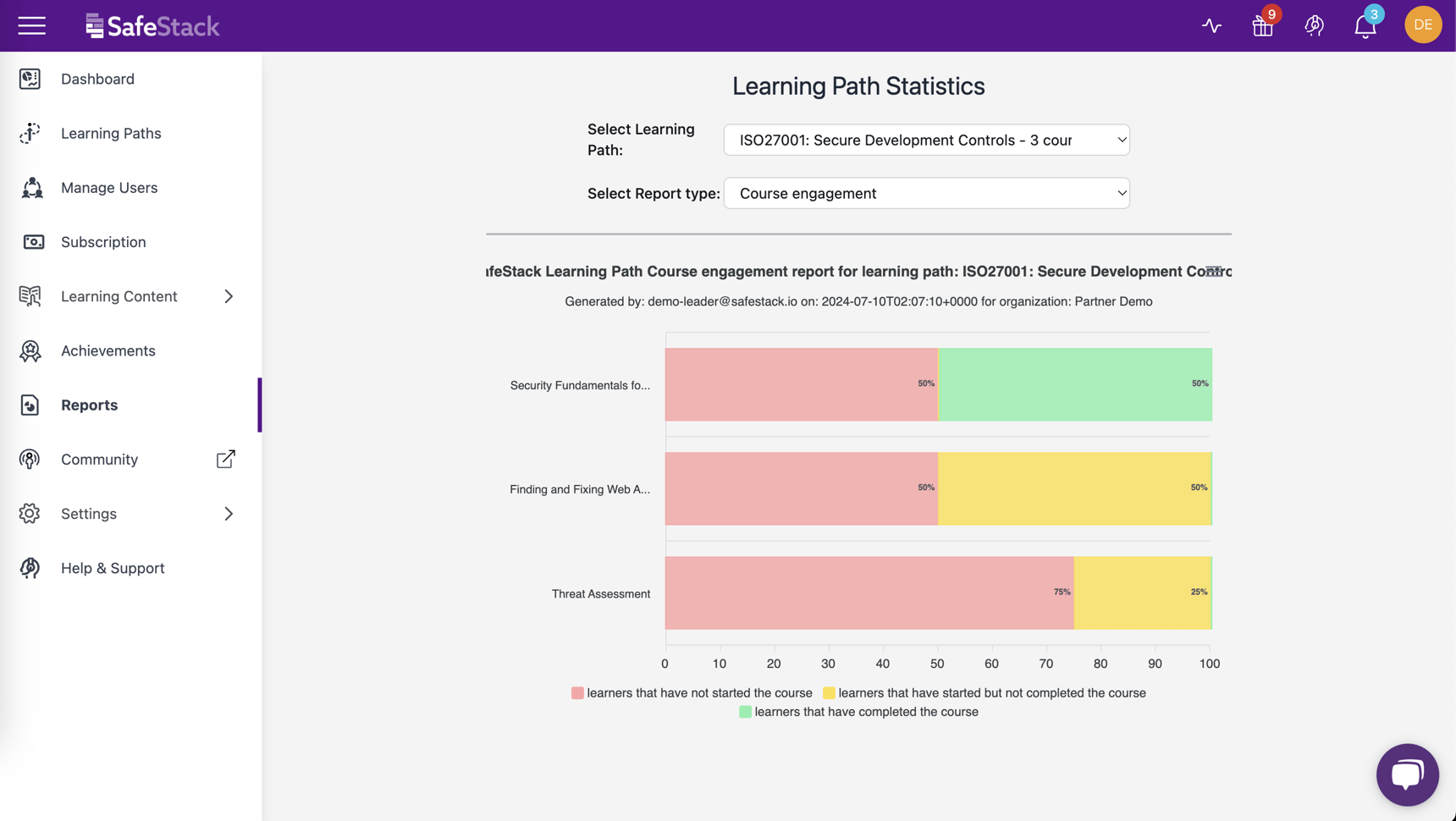 How to create Learning Paths