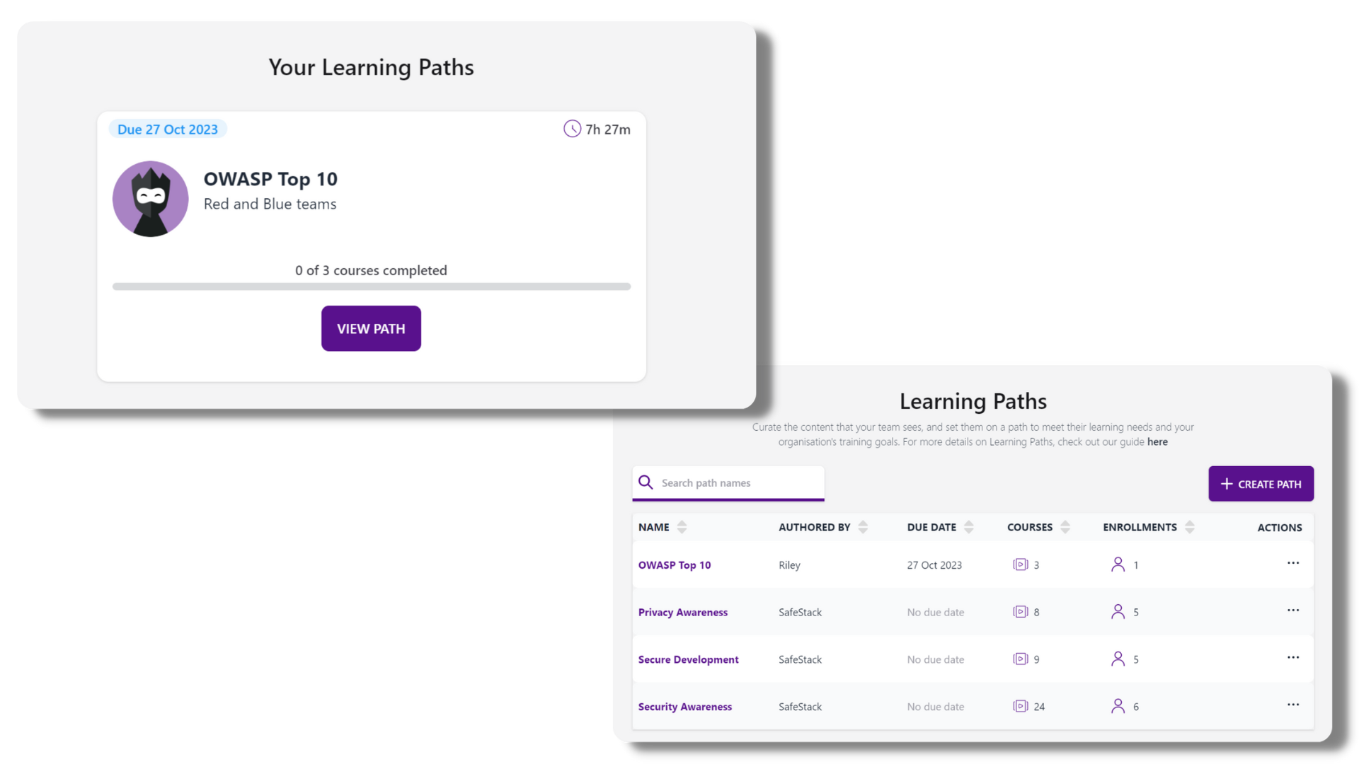 Learning Paths