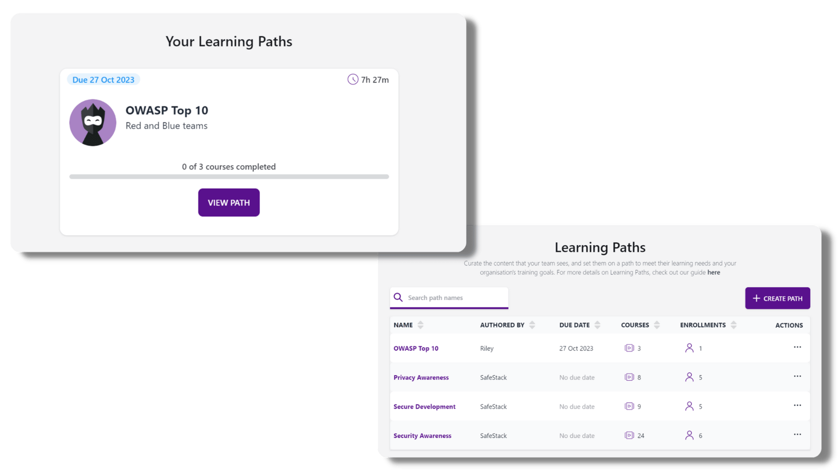 Learning Paths Learning Paths